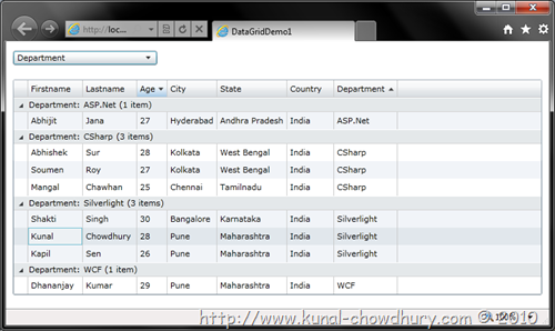 Grouping Records in Silverlight DataGrid using PagedCollectionView | Kunal Chowdhury